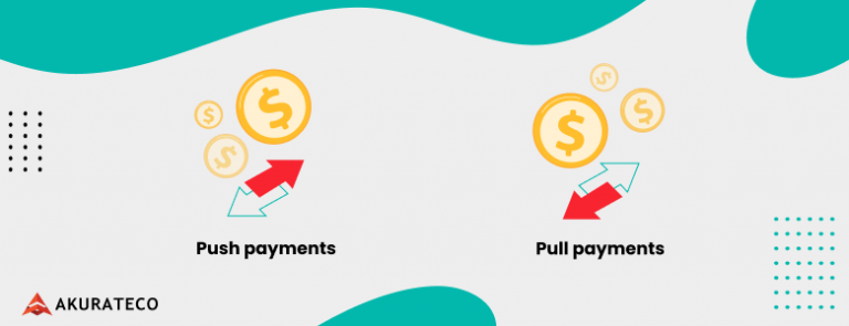 How A2A Payments Work: Pros, Cons, and Prospects for Business